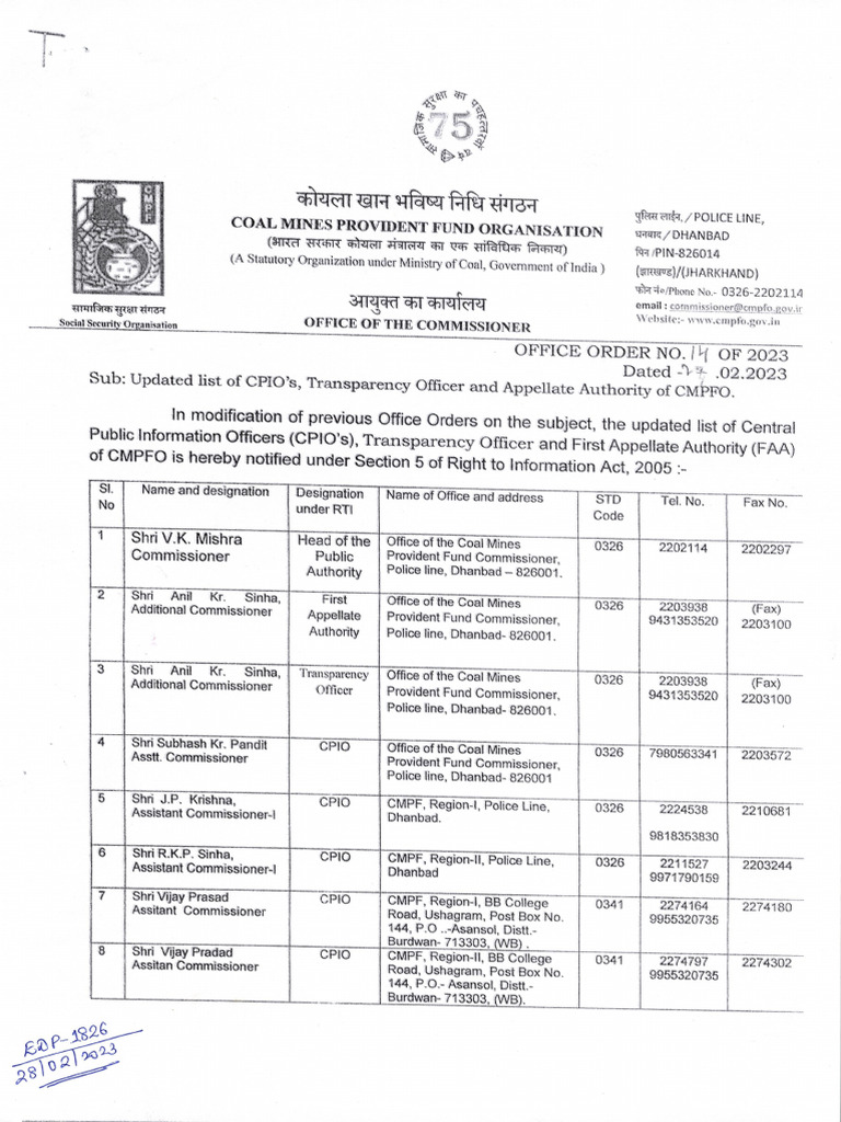 Cpio List | PDF