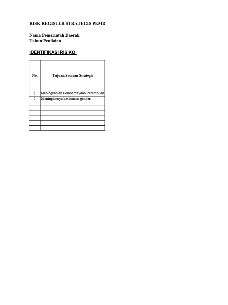 KK Risk Register OPD Kutim | PDF