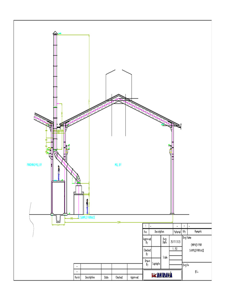 BS-B-M-639 STRAIGHT EXHAUSH DUCT FOR SAMPLE FURNACE - Copy-Model | PDF