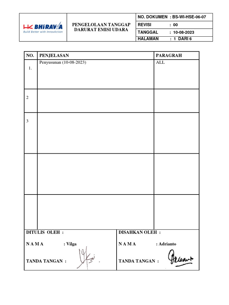 SOP Tanggap Darurat Emisi | PDF