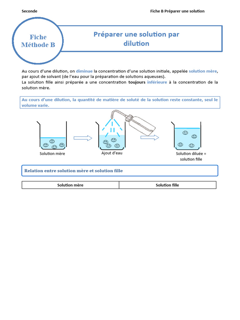 fiche B dilution | PDF