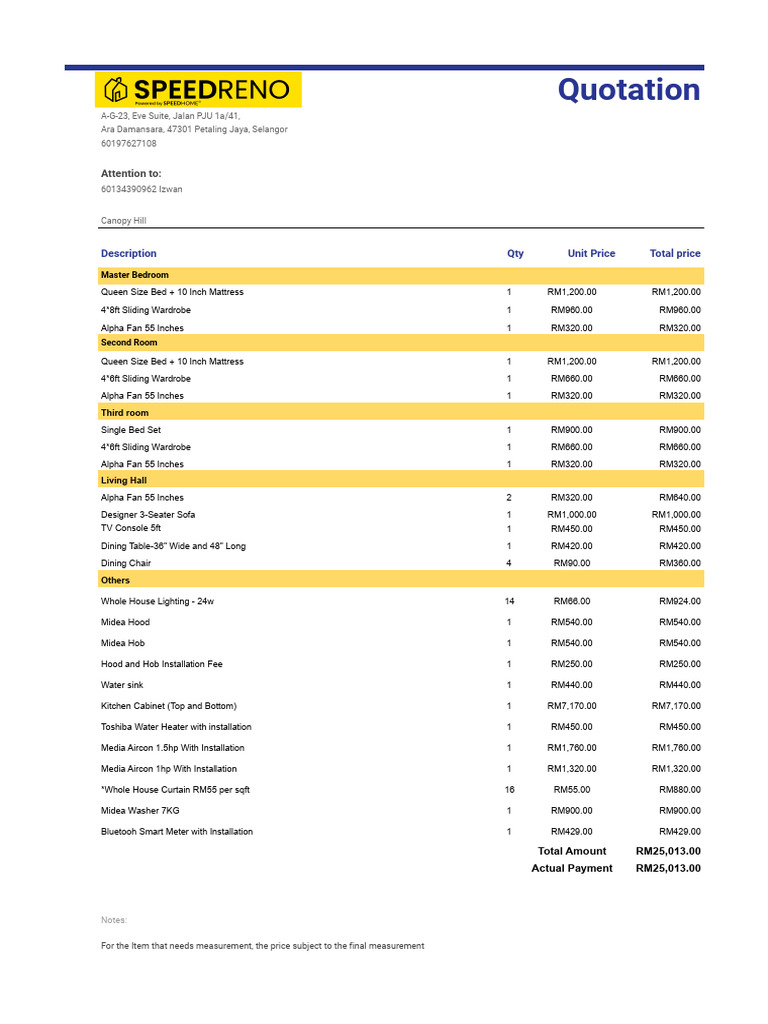 Canopy Hill - Izwan - Quotation | PDF
