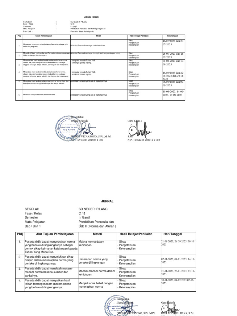 Jurnal Kelas 5 PKN | PDF