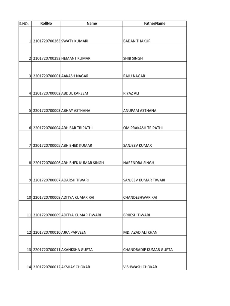 College Code 172 | PDF