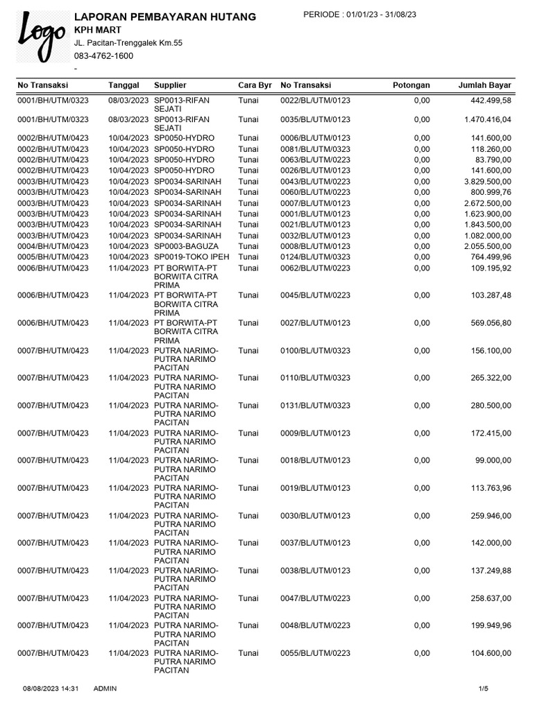 Laporan Pembayaran Hutang | PDF | Teknologi & Rekayasa