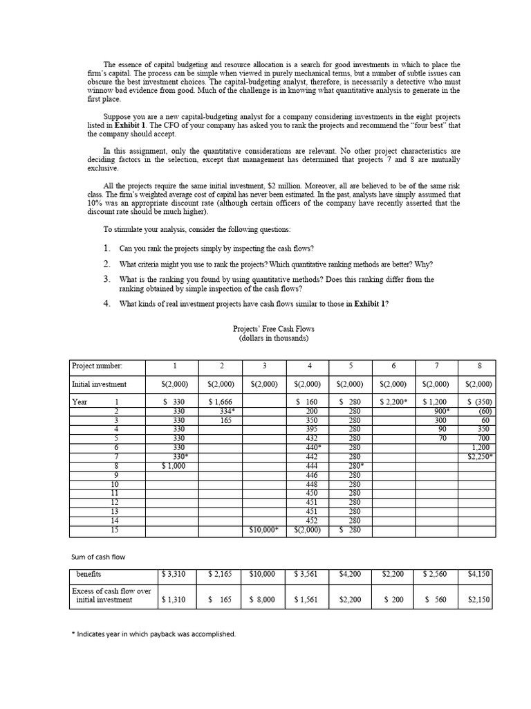 CFM | PDF | Capital Budgeting | Financial Services