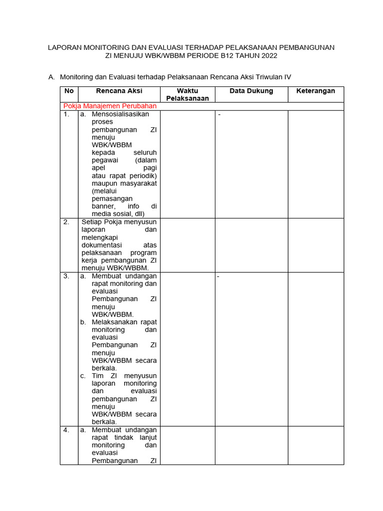 LAPORAN MONITORING DAN EVALUASI RENCANA AKSI B09 template | PDF