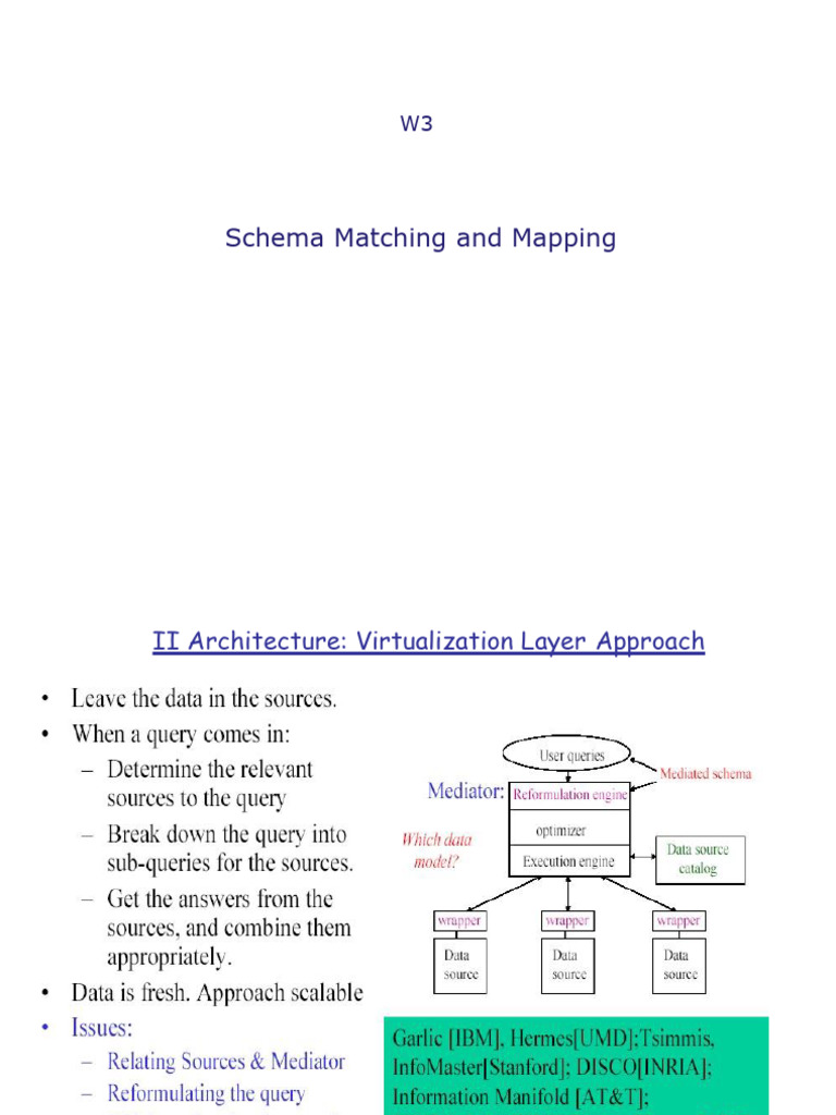 Week-3 Schema matching and Mapping | PDF
