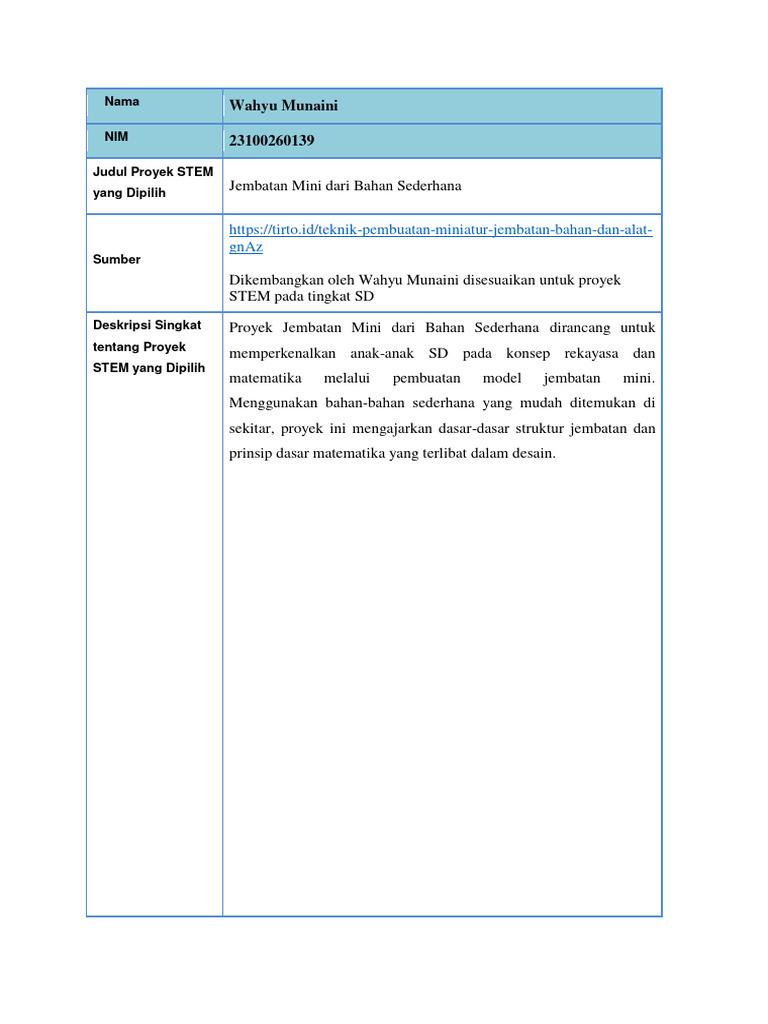 t4 - Wahyu Munaini (139) - Eksplorasi Konsep Lkm-t4 | PDF