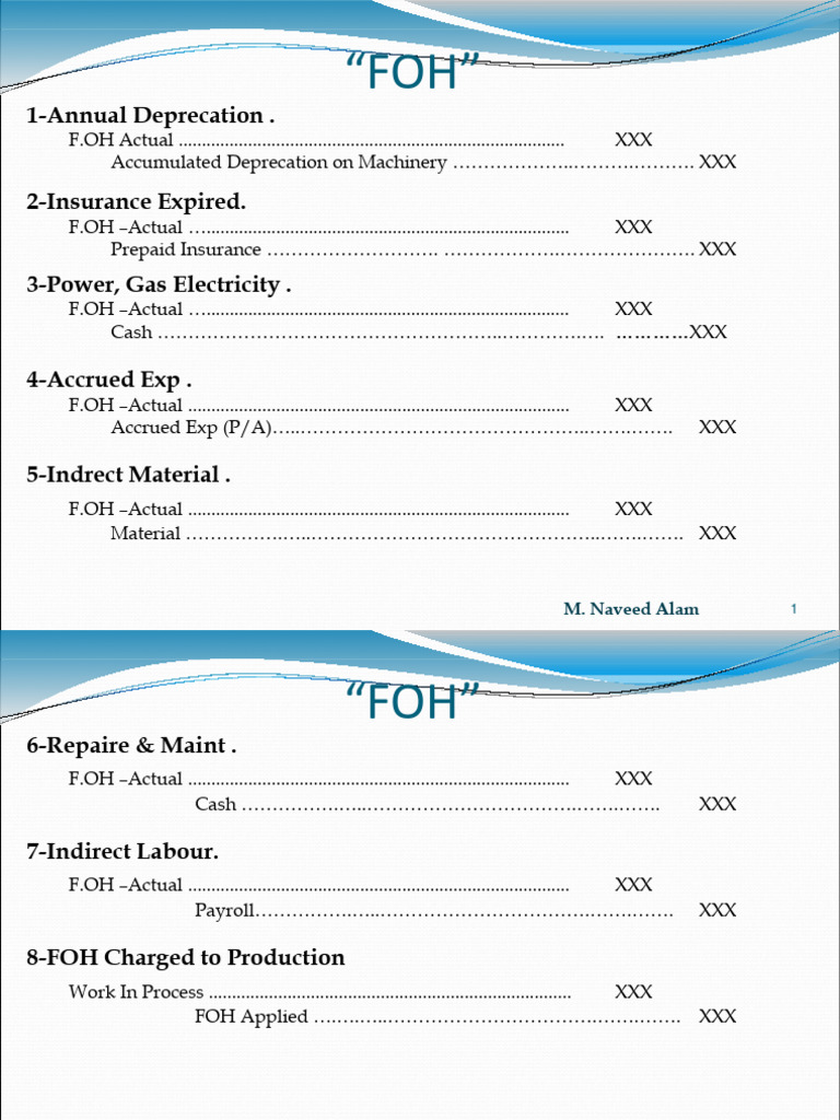 LECT # 5A - Entries Part - 2 | PDF