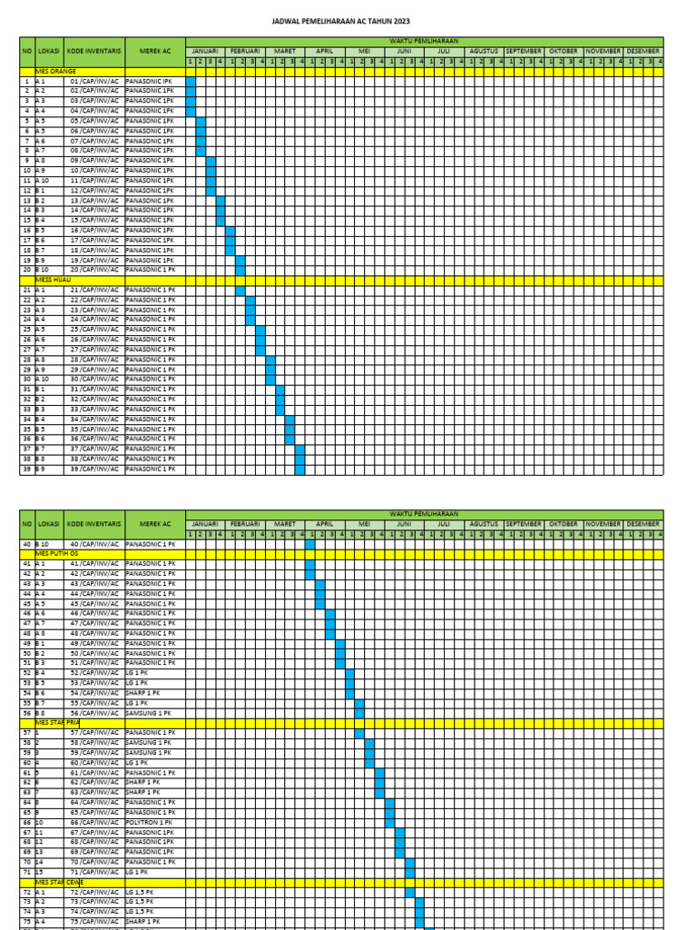 Jadwal Pemeliharaan Ac | PDF
