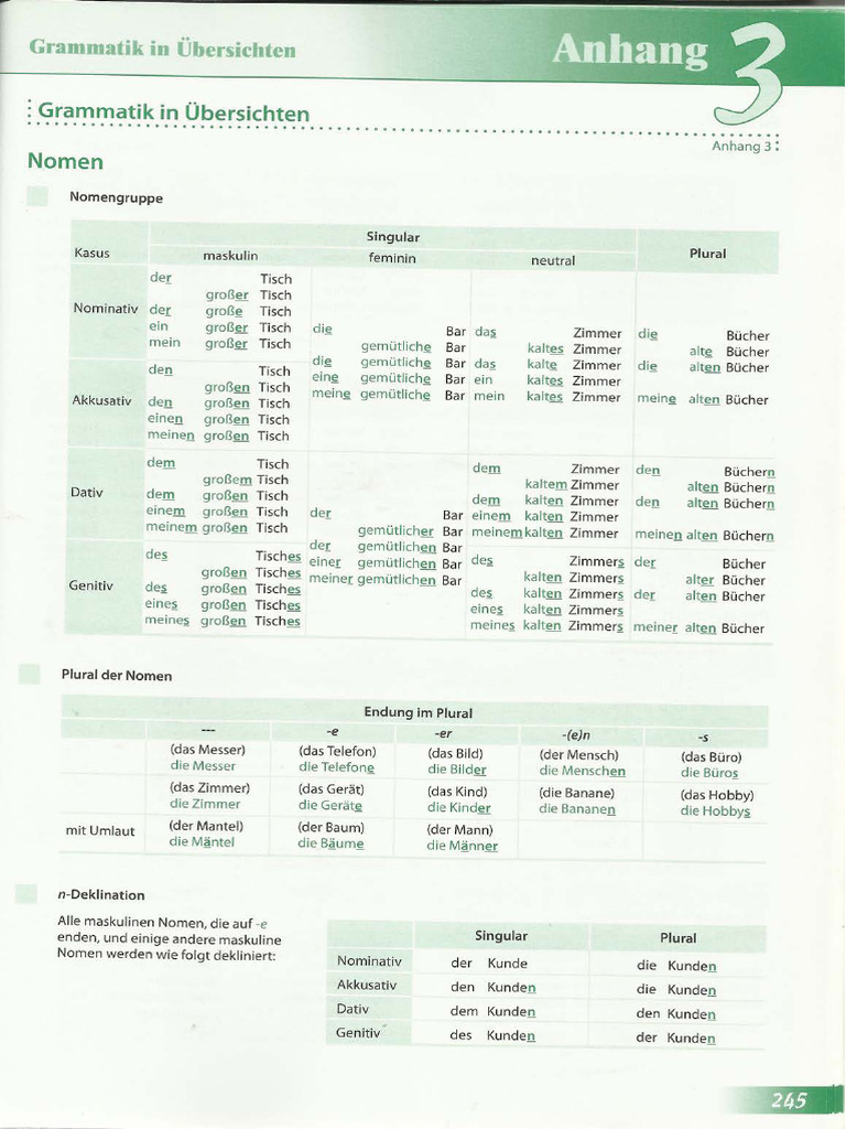 Grammatik | PDF