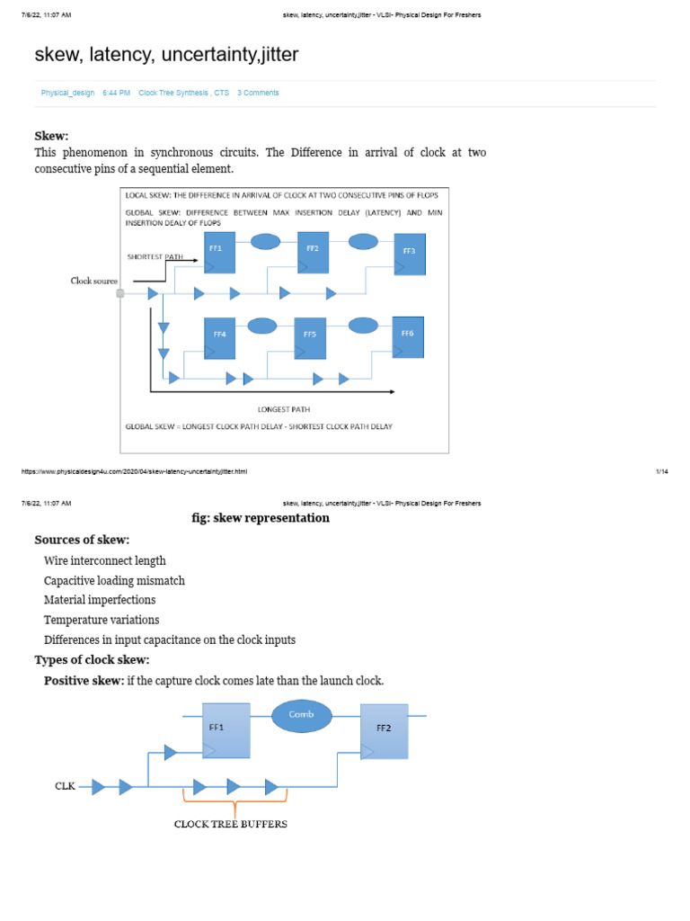 Skew, Latency, Uncertainty, Jitter - VLSI - Physical Design For ...