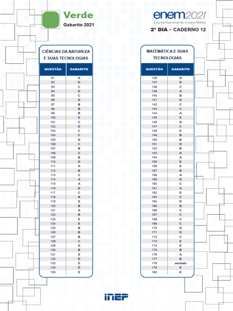 2021 GB Impresso D2 CD12 | PDF