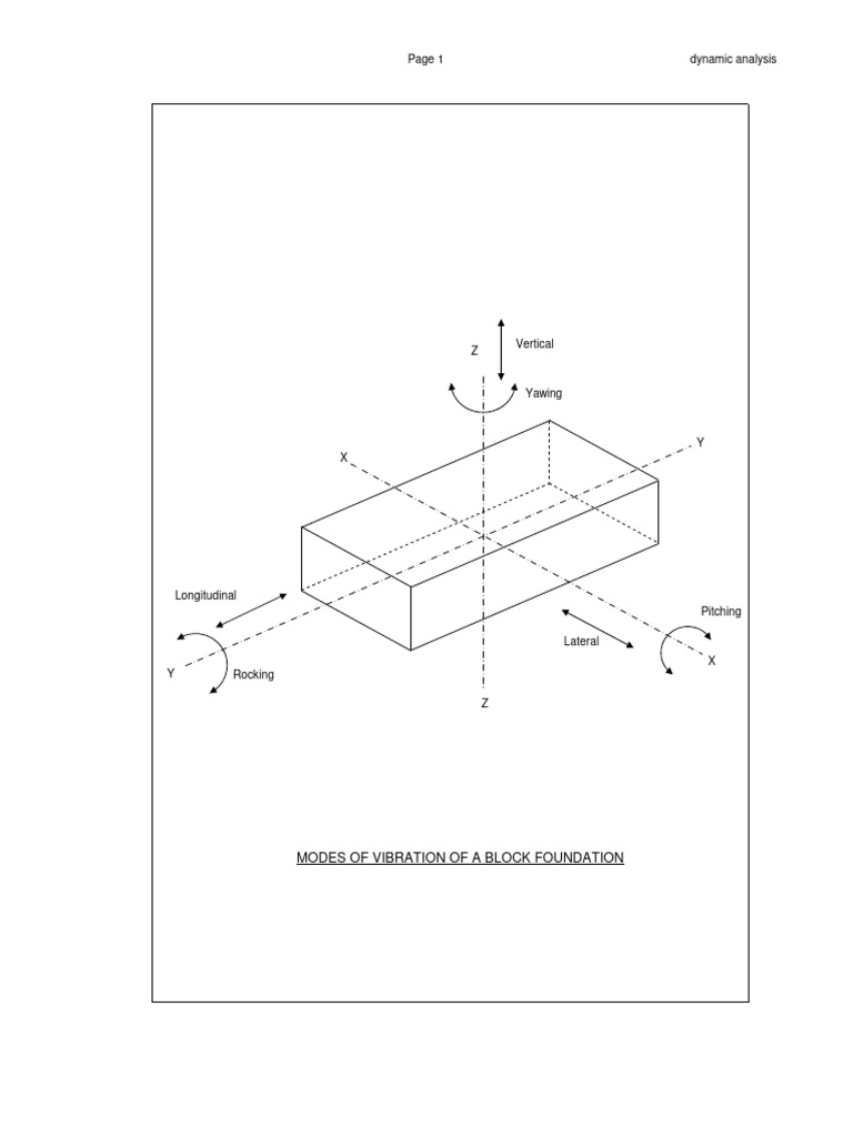 Pump Foundation Design Analysis | PDF | Young's Modulus | Center Of Mass