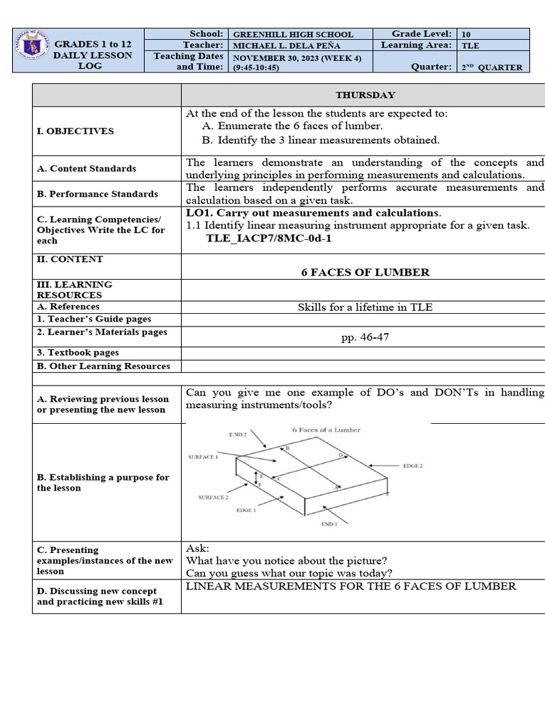 LO1. Carry Out Measurements and Calculations. TLE - IACP7/8MC-0d-1 6 Faces of Lumber | PDF ...