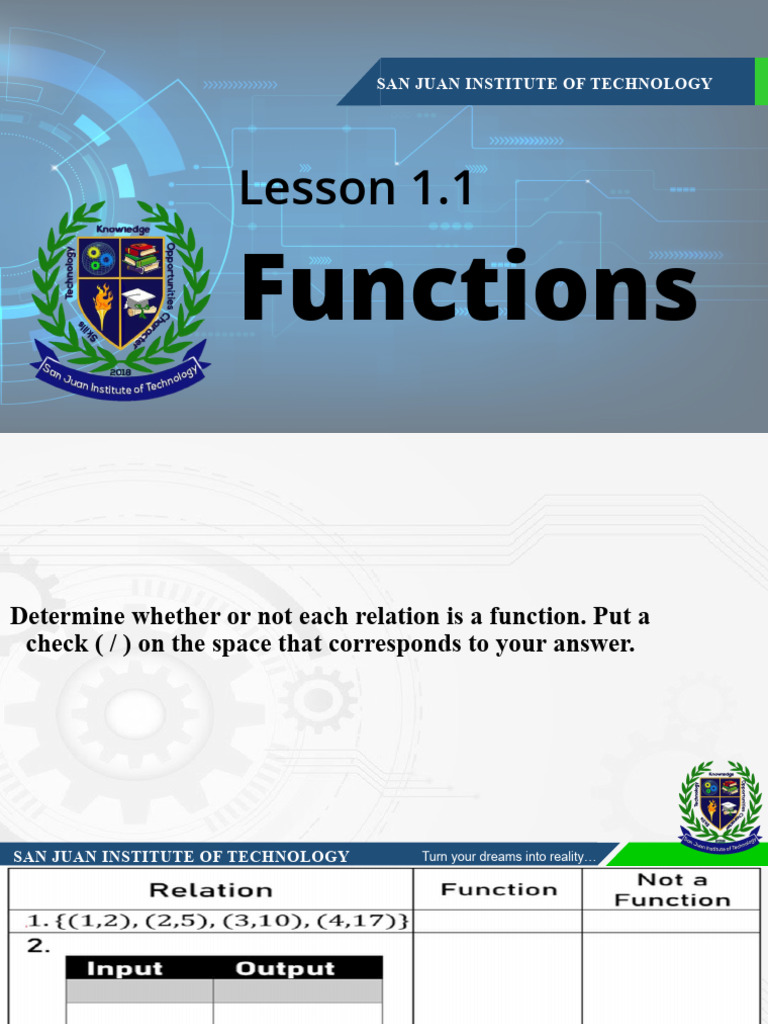 Gen Math Week 1 | PDF | Function (Mathematics) | Mathematical Logic Gen Math Week 1 | PDF | Function (Mathematics) | Mathematical Logic