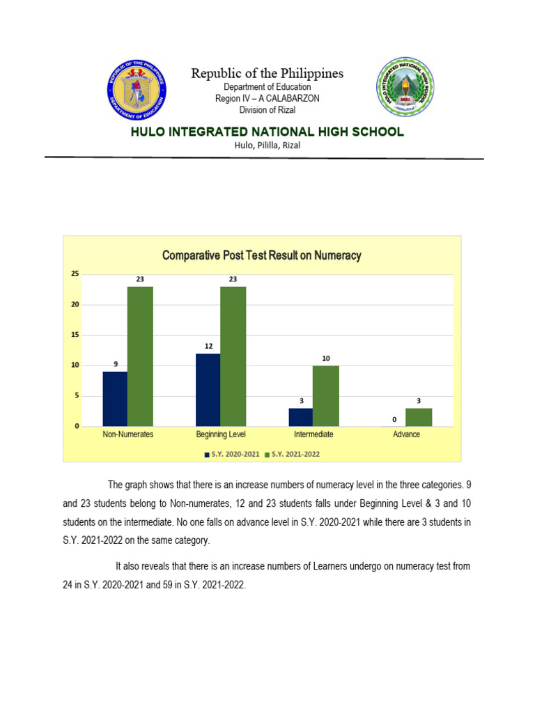 Comparative Graph Math | PDF