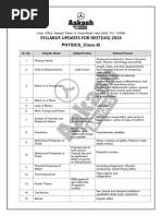 Physics I A Textbook of Optics by N. Subrahmanyam and Brij Lal | PDF ...
