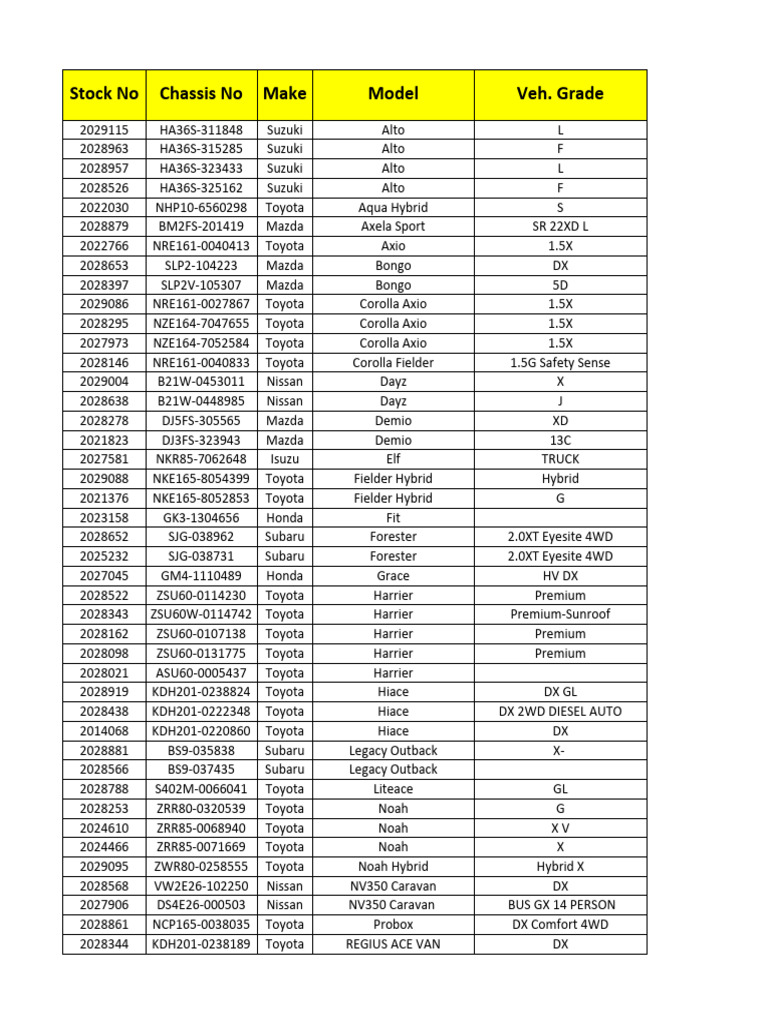2017 Used Cars Inventory List | PDF