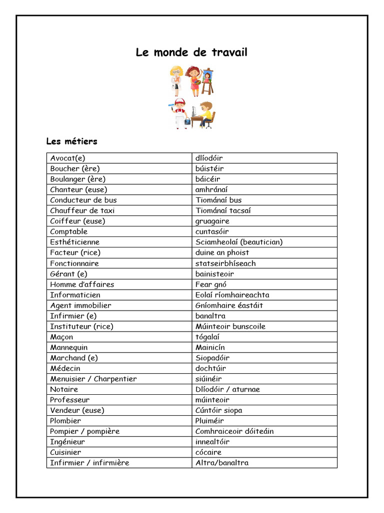 Le Monde de Travail | PDF