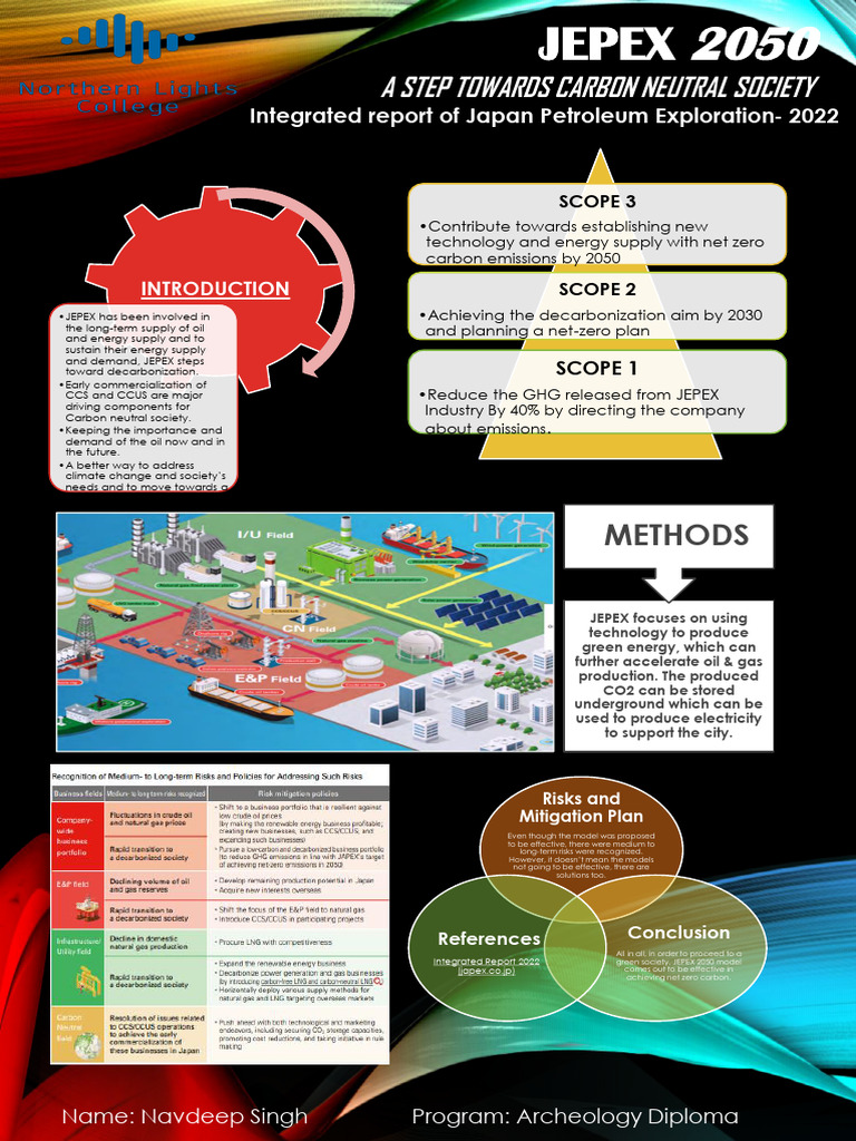 Jepex 2050 - New | PDF