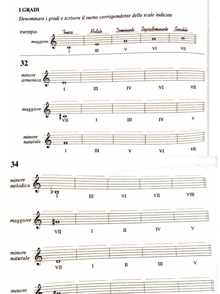 Esercizio Sui Gradi Della Scala | PDF