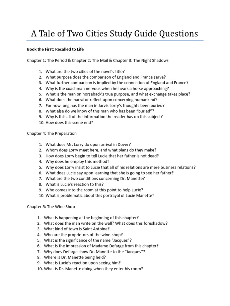 A Tale of Two Cities Study Questions | PDF