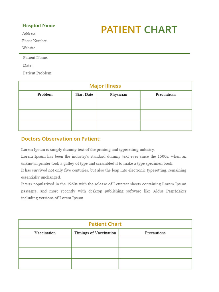 Patient Chart | PDF