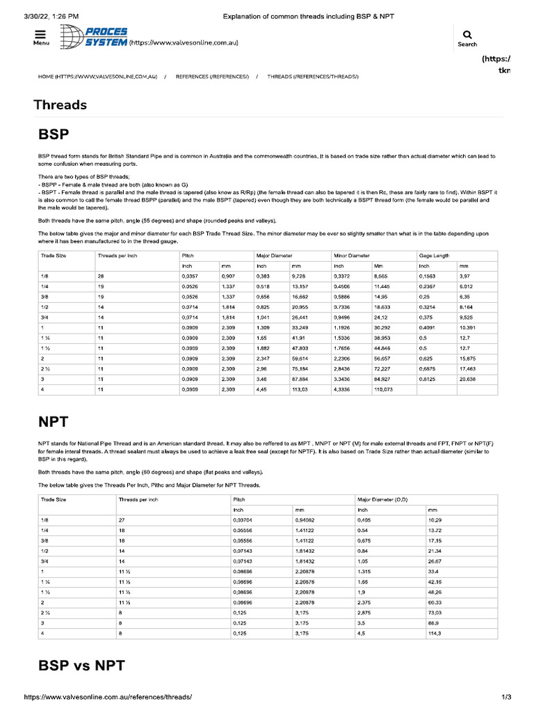 Explanation of Common Threads Including BSP & NPT | PDF Explanation of Common Threads Including BSP & NPT | PDF