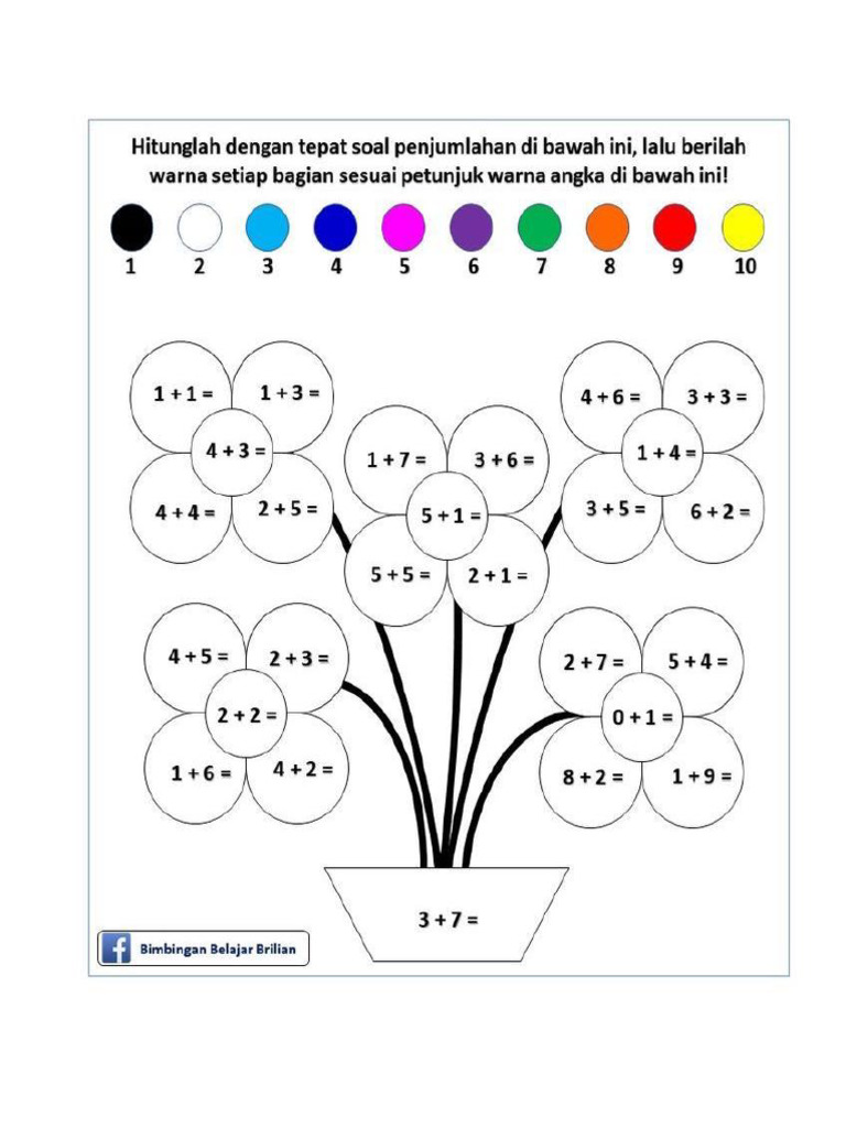 2 Rangkap Colouring Penjumlahan Dan Pengurangan | PDF