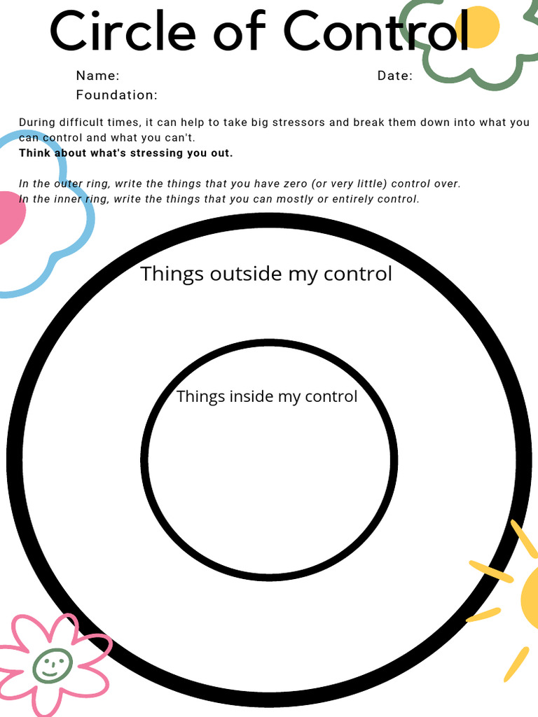 Circle of Control | PDF | Self-Improvement