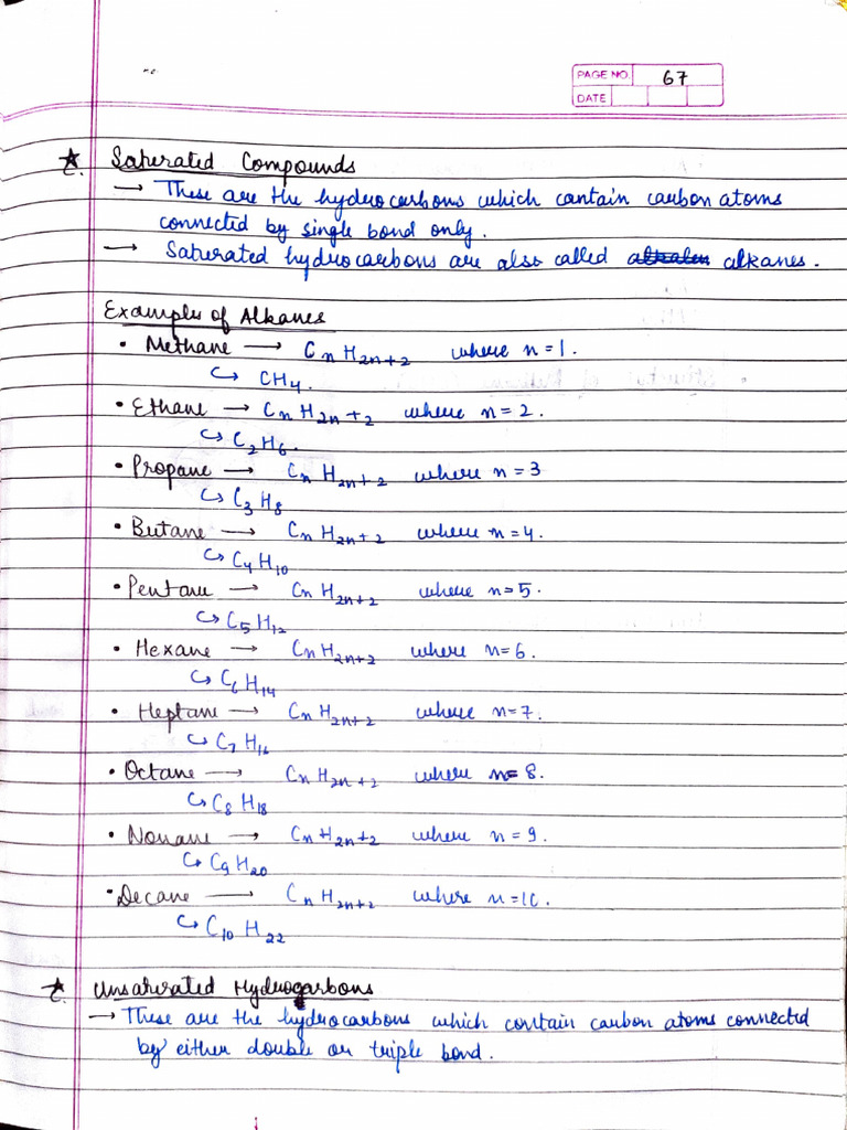 Cbse Class X Carbon and Its Compounds | PDF