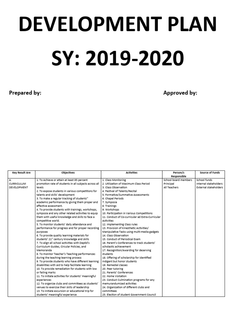 Development Plan | PDF