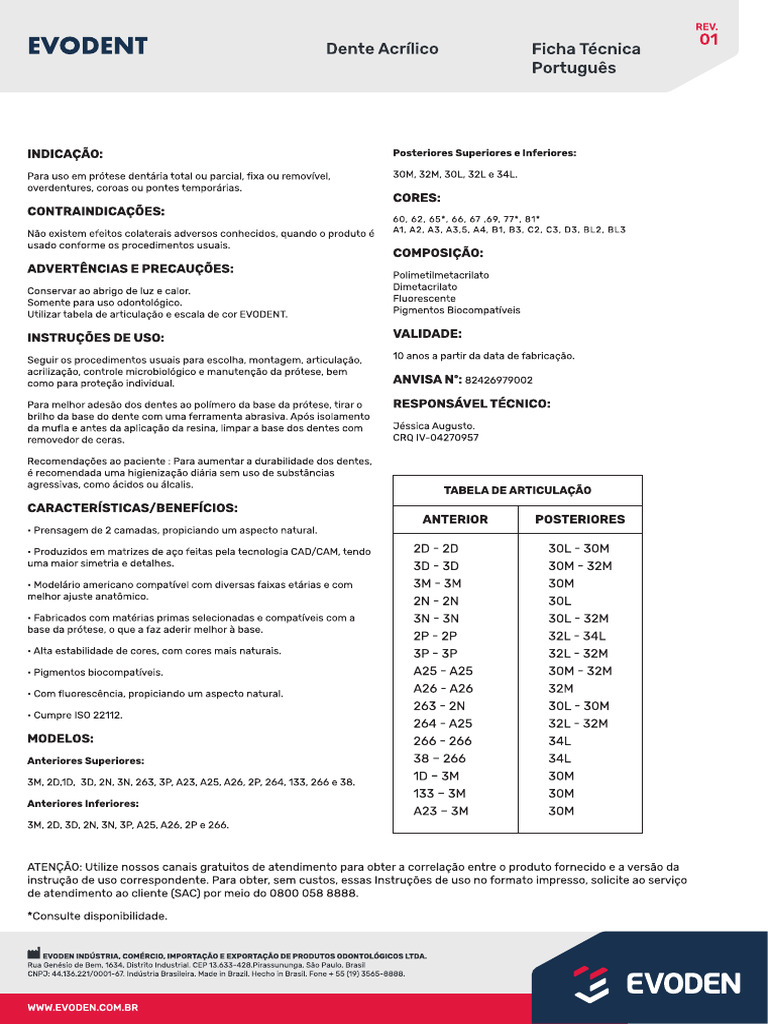 FT Evodent Evoden | PDF