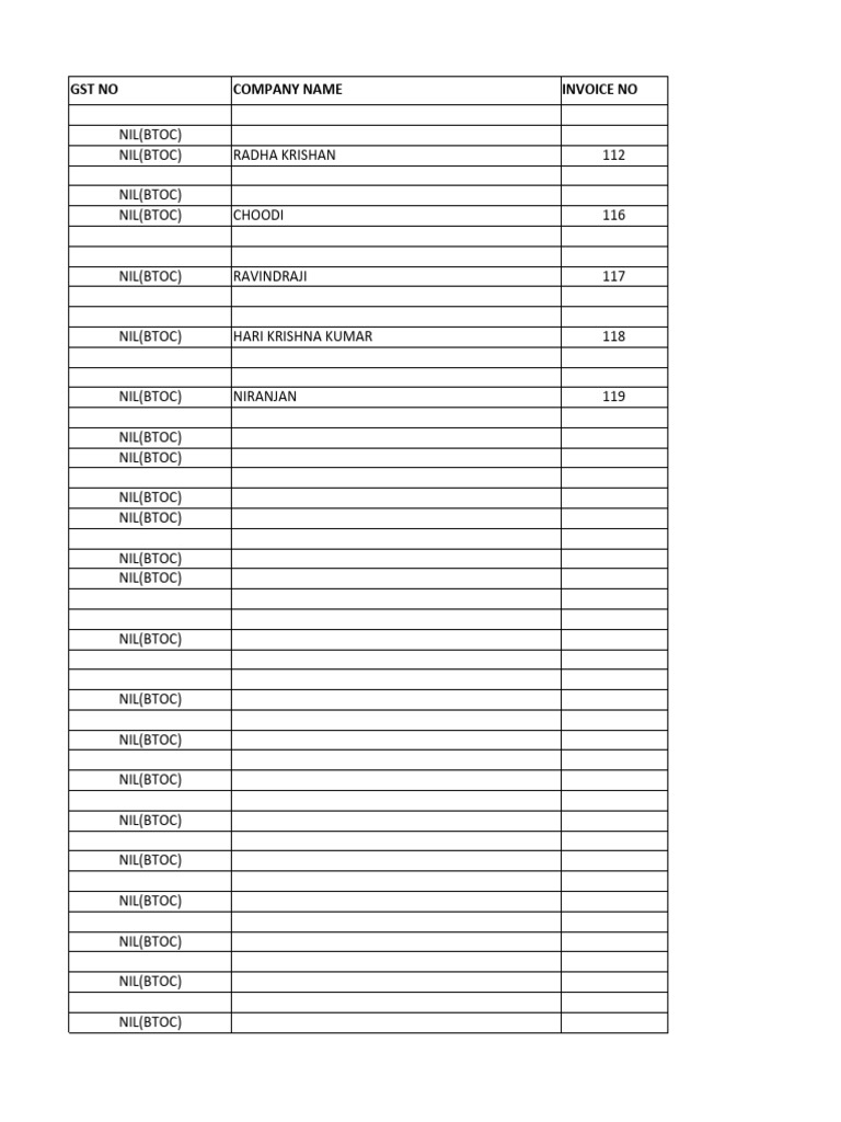 Gst Report of Oct | PDF | Public Administration | Public Law