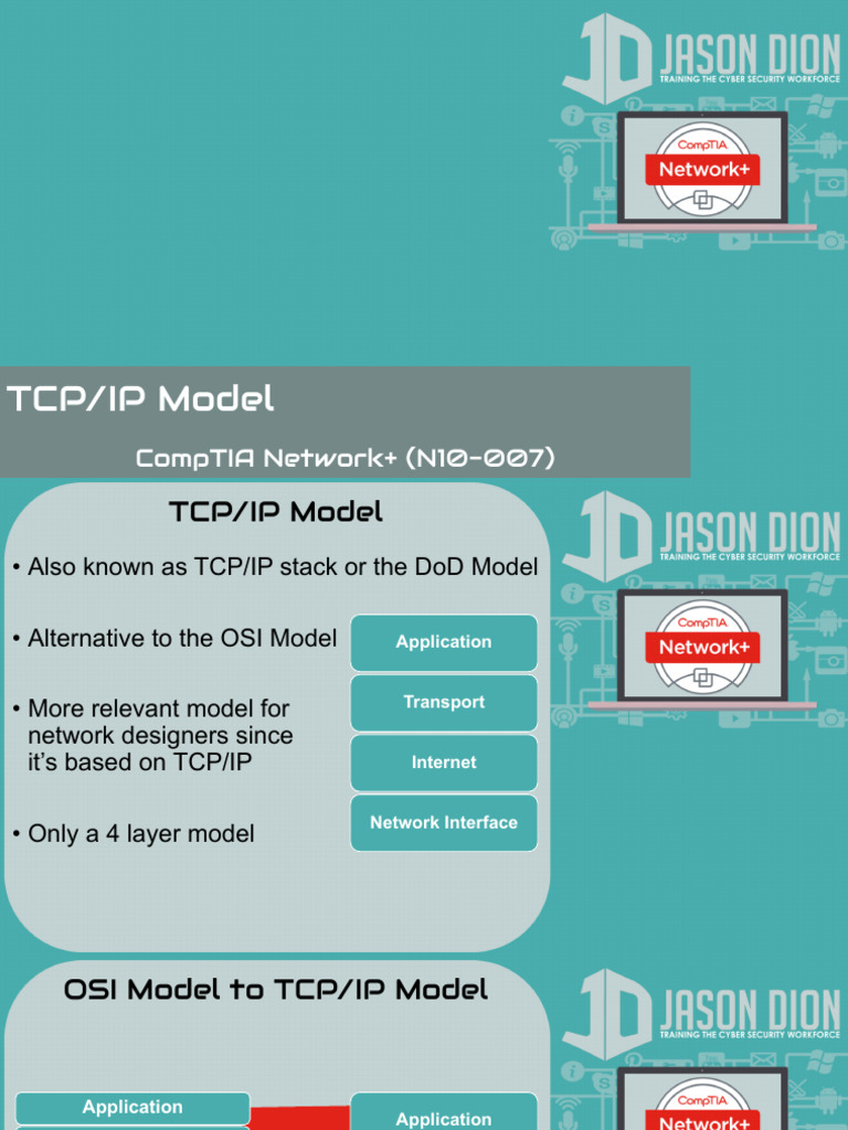 04 Tcp Ip Model Download Free Pdf Port Computer Networking