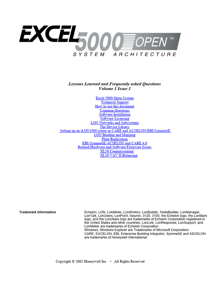Lessons Learned and Frequently Asked Questions | PDF | Ip Address | Router (Computing)