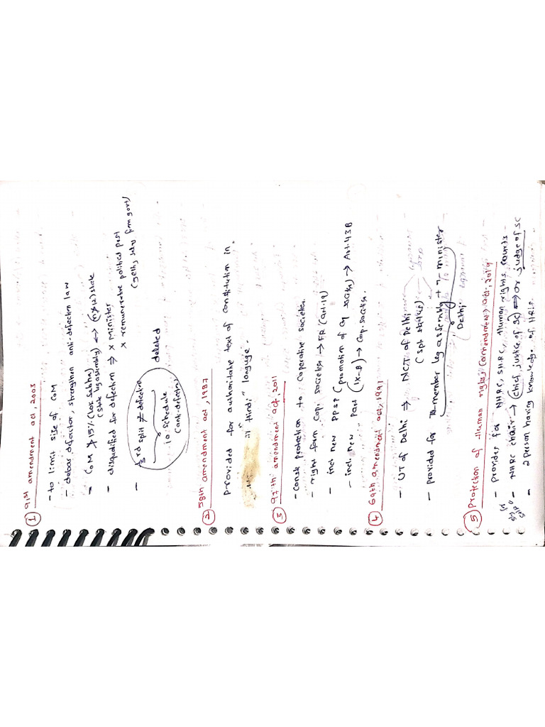 acts-pdf