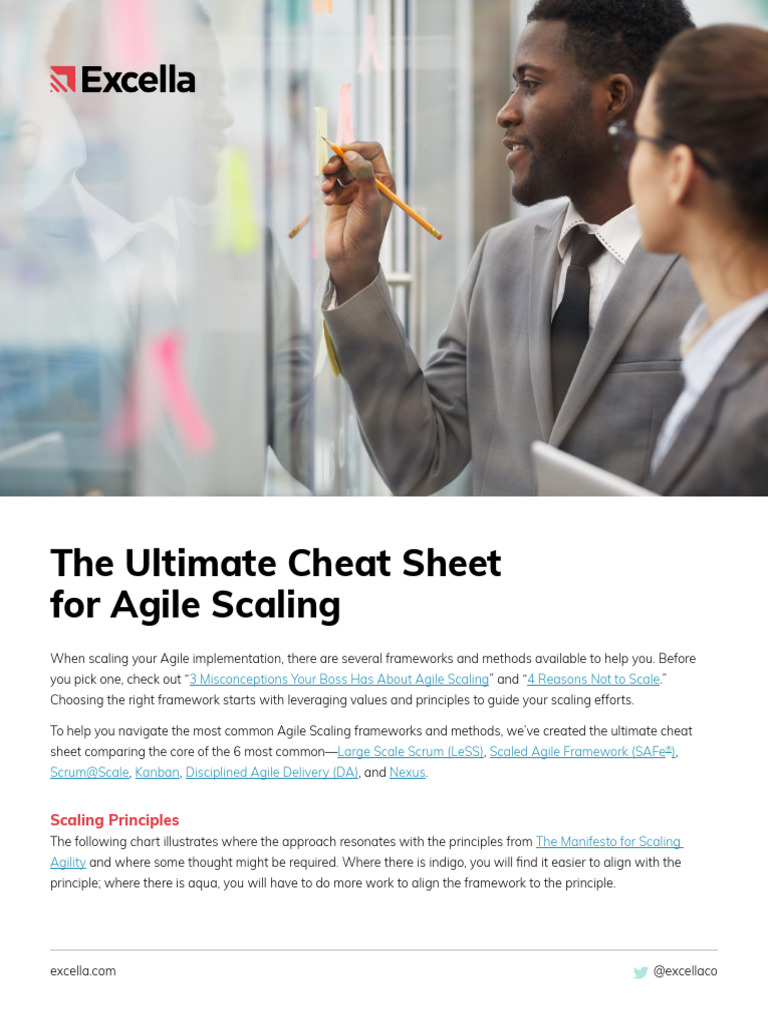 Agile Scaling - Cheat Sheet | PDF | Agile Software Development | Scrum (Software Development)