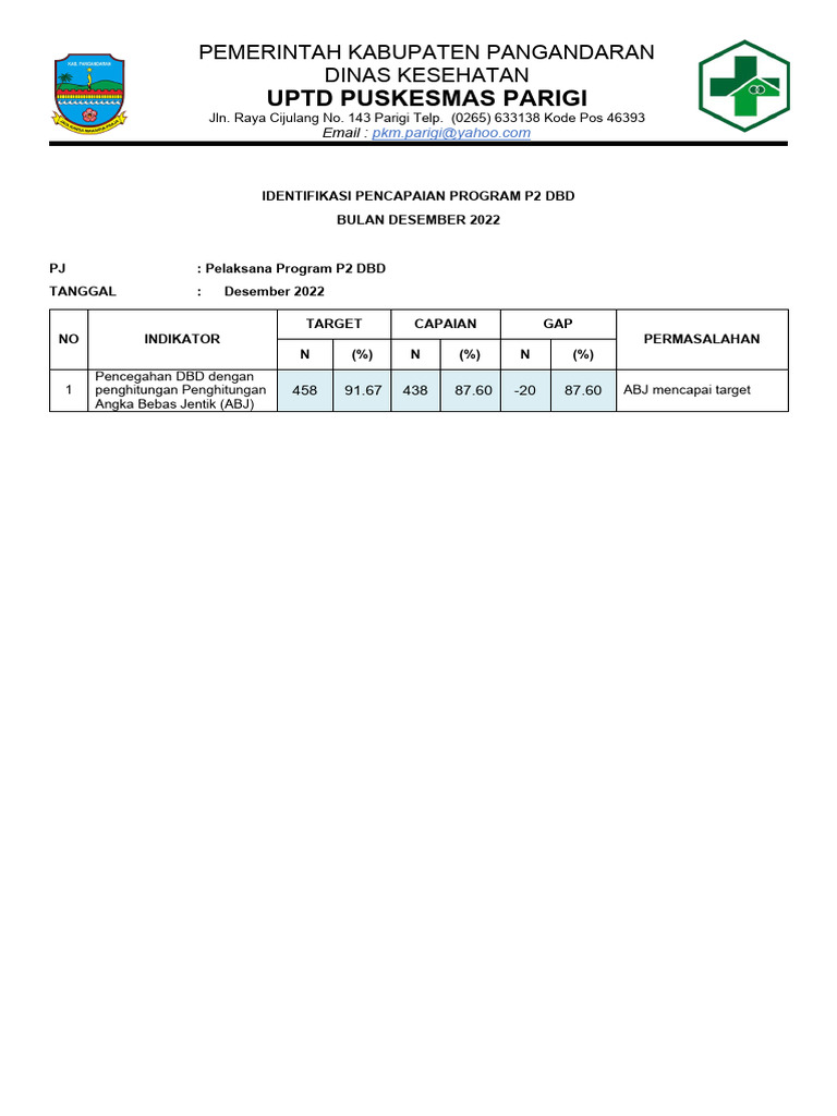 Log Book Bulanan Program DBD | PDF