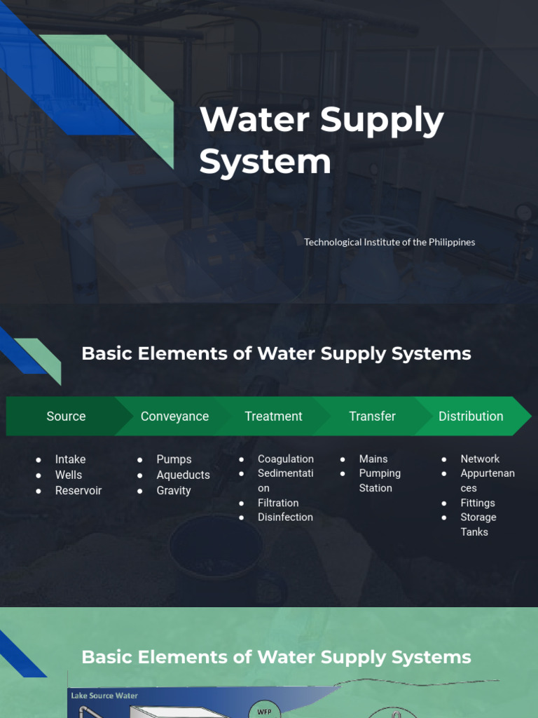 Water Supply Systems | PDF | Pump | Water Supply Network