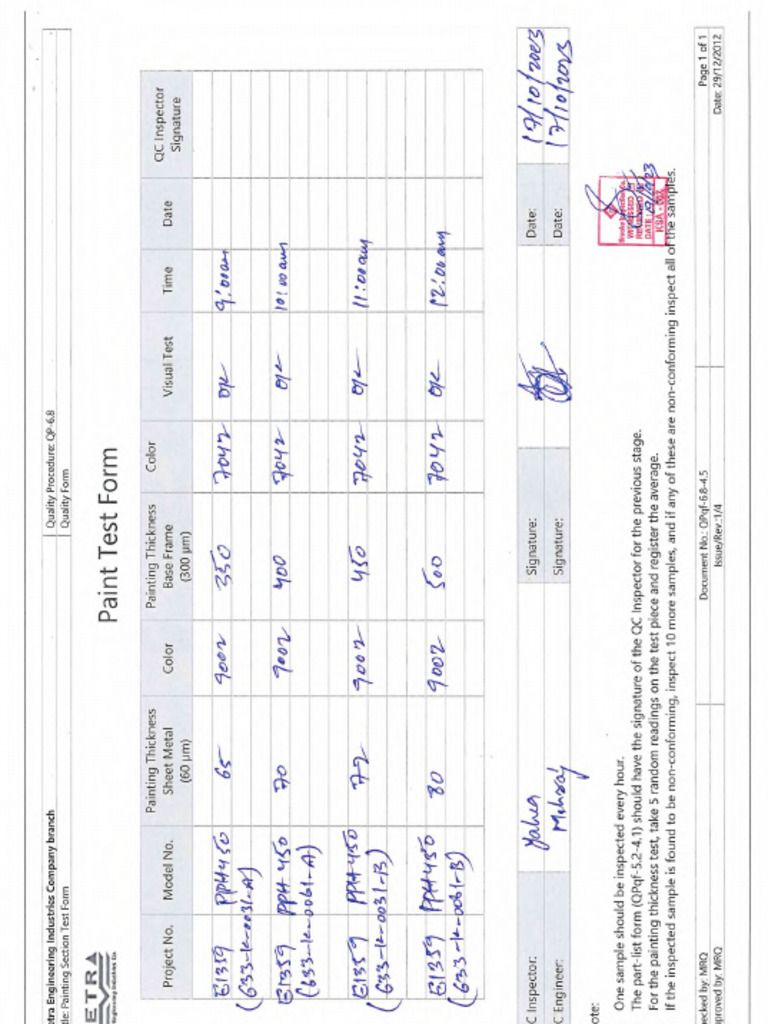 Paint Test Report | PDF