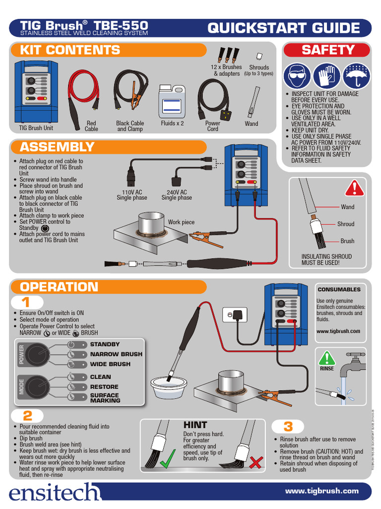 Quickstart Guid | PDF | Electrical Connector | Building Engineering