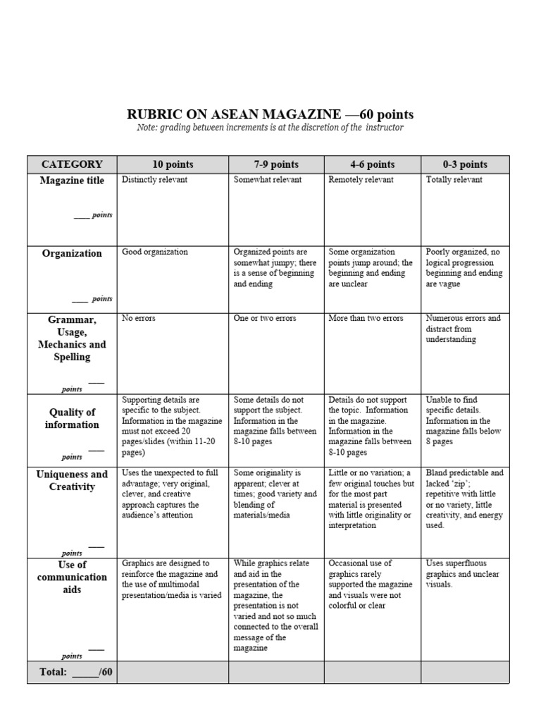 ASEAN - Rubric For ASEAN Magazine | PDF | Information | Graphics