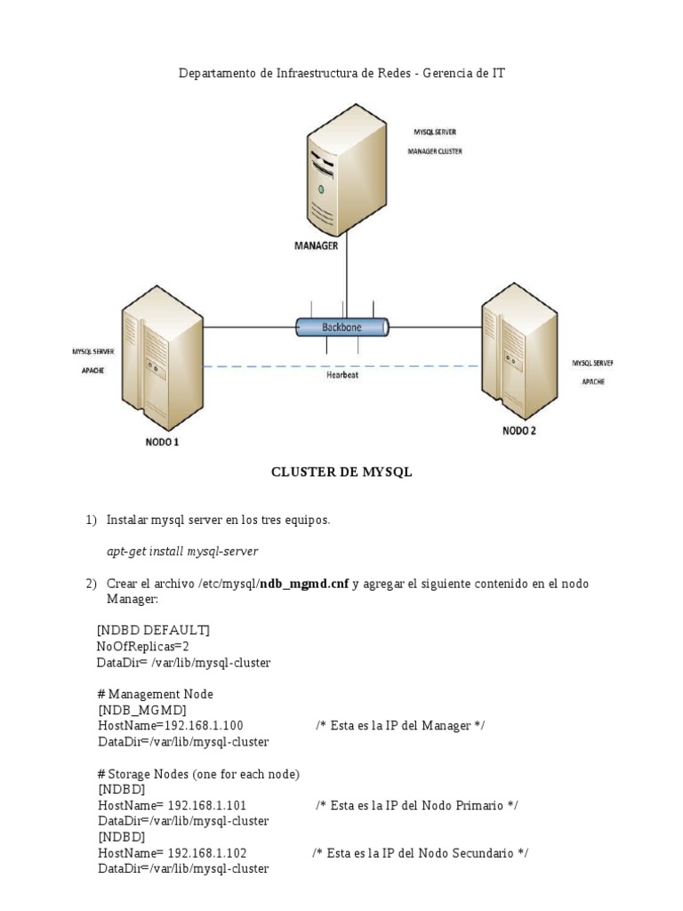 Manual Mysql Cluster Hearbeat | PDF | Mi sql | Red de arquitectura