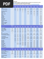 Tabela Do Bpa Oficial | PDF