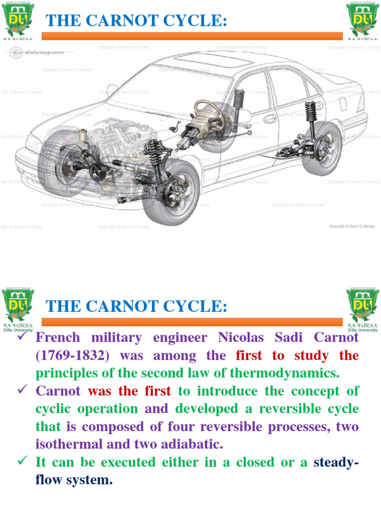 Carnot Thermodynamics | PDF | Science & Mathematics