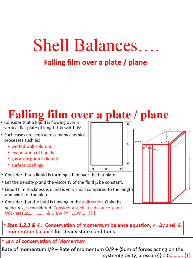 Shell Balance Falling Film | PDF