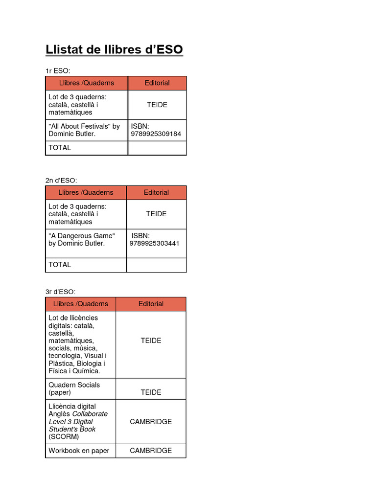 Llibres ESO 23-24 CORBATERA | PDF